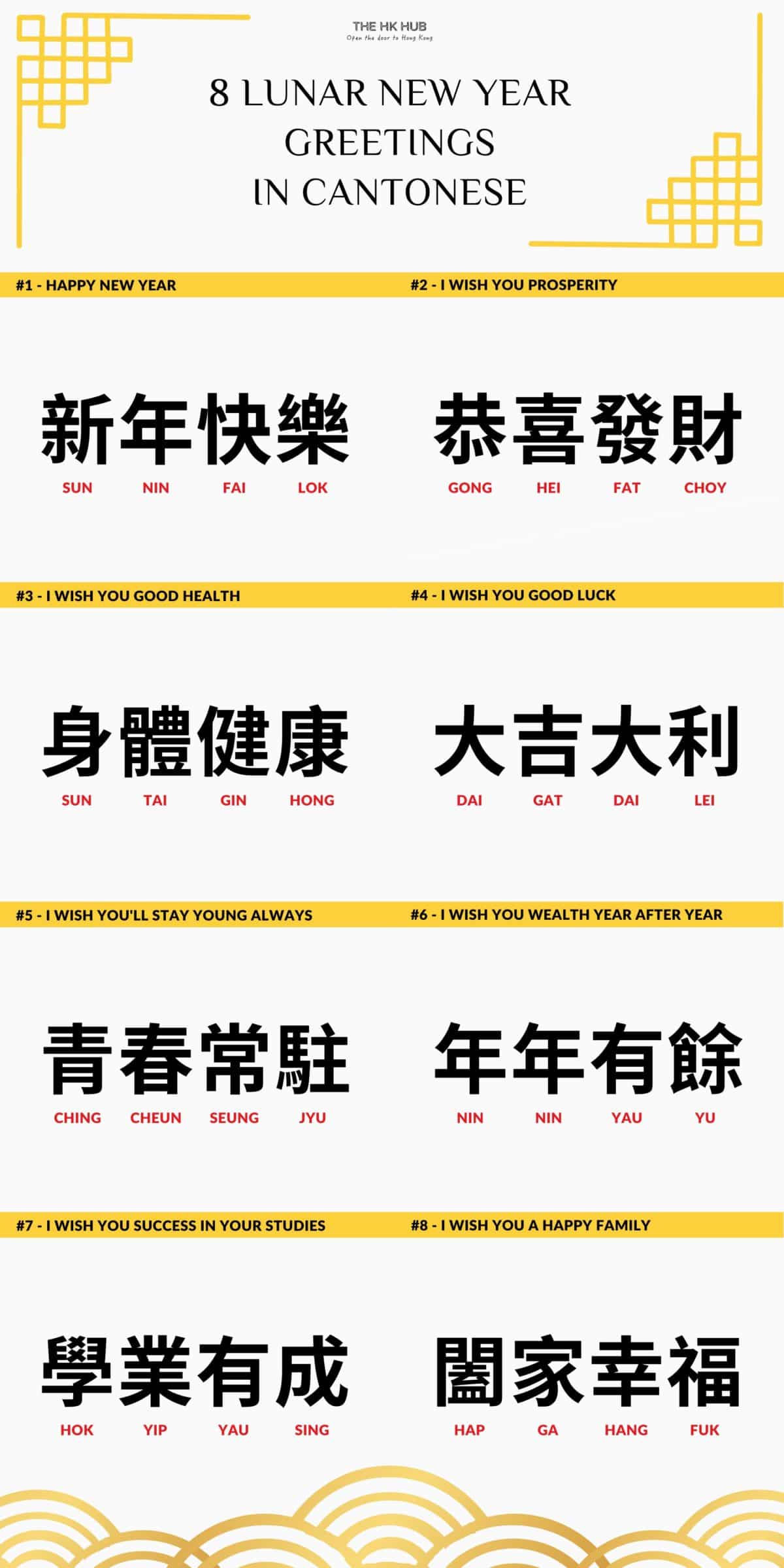 20 Chinese New Year Greetings, Wishes & Sayings (2026) - The HK HUB
