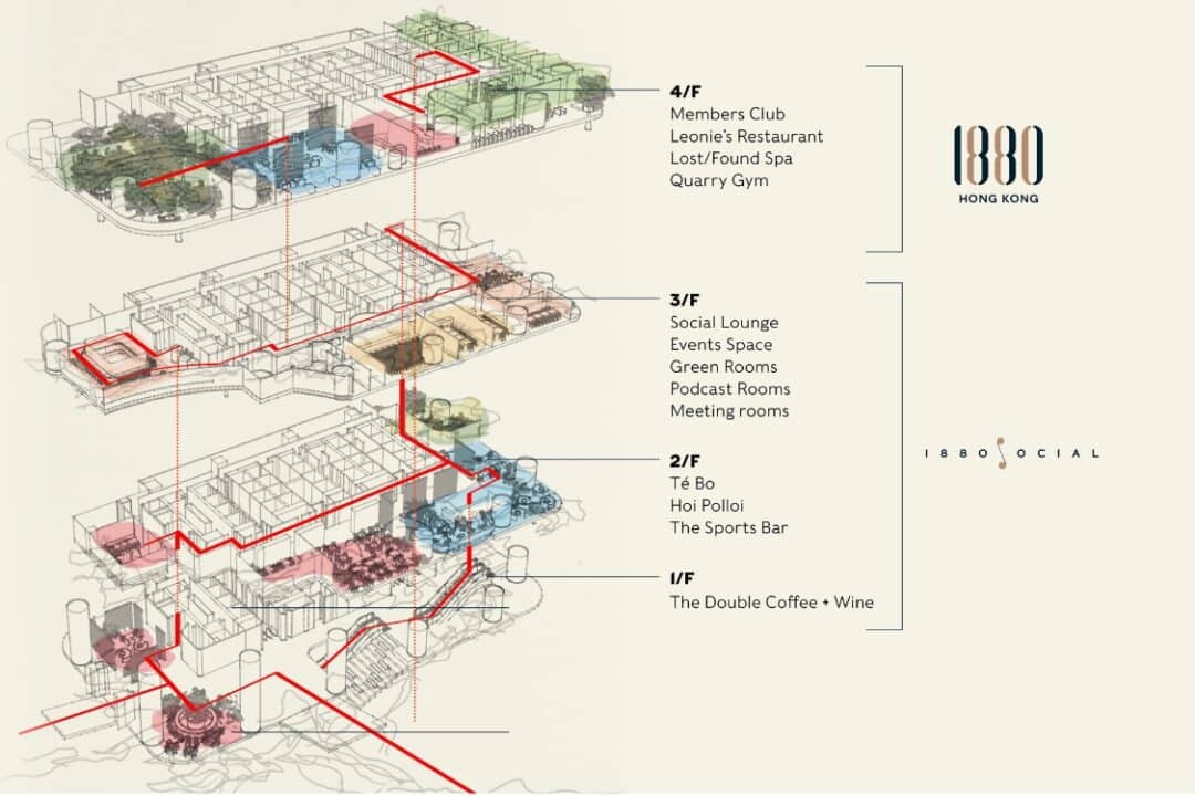 Singapore’s Exclusive Social Club 1880 is Coming To Hong Kong with a ...