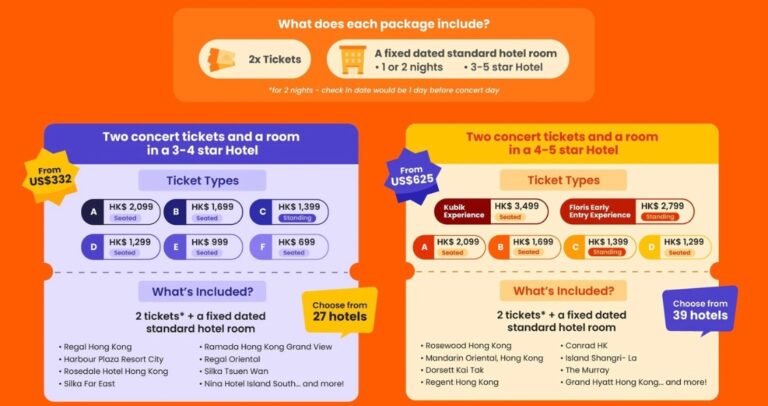 Coldplay in Hong Kong 2025: Dates, Ticket Prices, Venue - The HK HUB