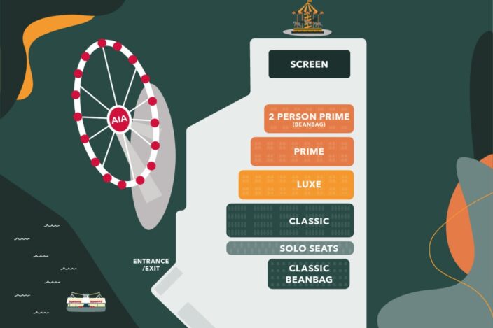 The Grounds 2024: Movies Schedule, Tickets, Seating & More.