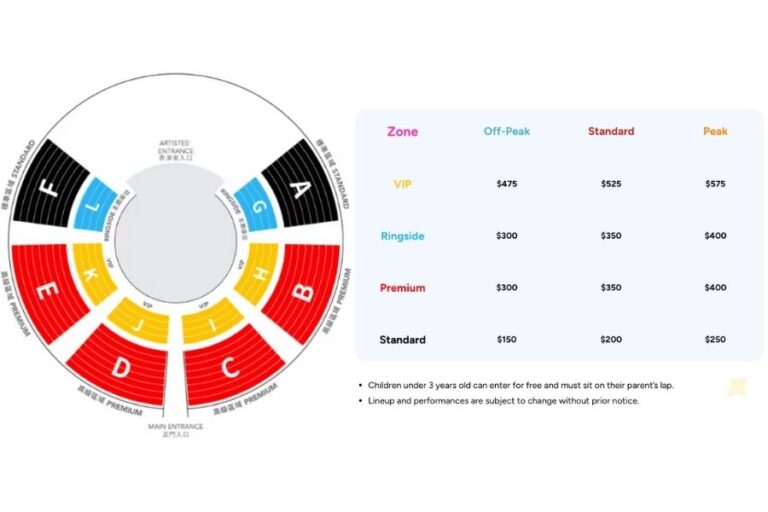 AIA Carnival: Dates, Rides, Tickets - The HK HUB
